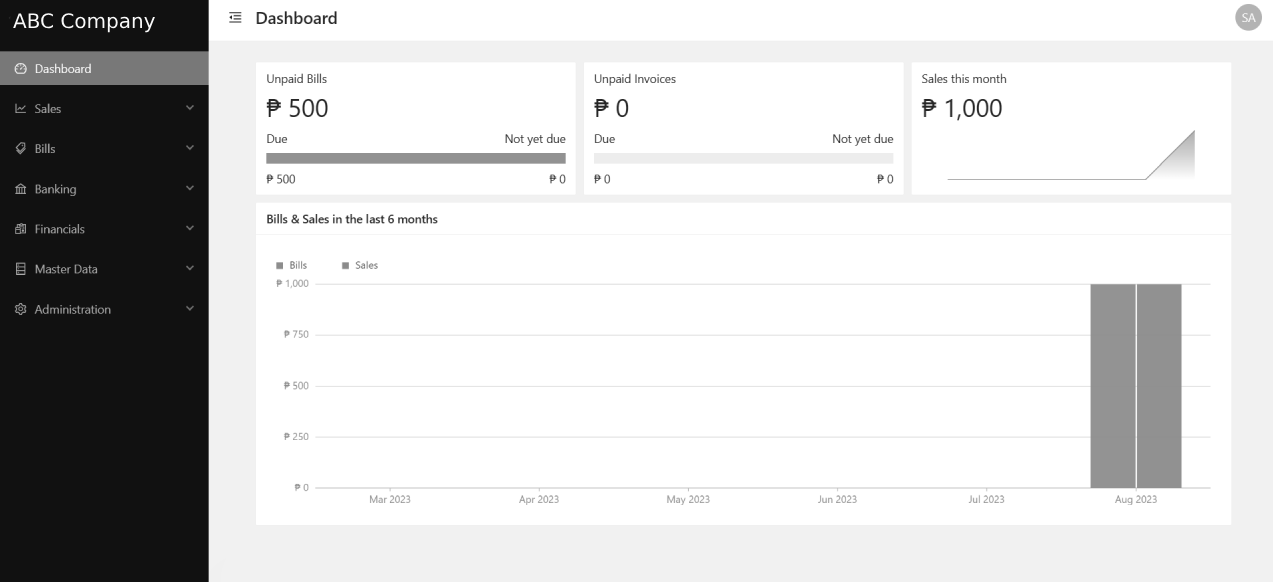 Gabriel Jefferson Boltron