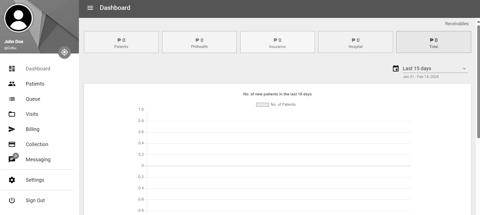 Gabriel Jefferson Boltron